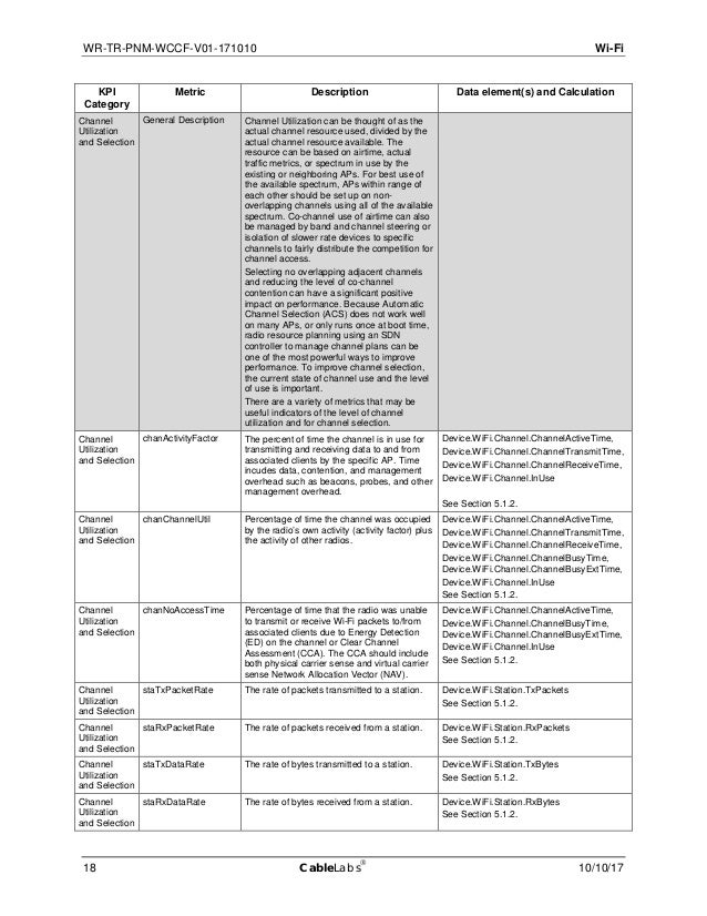 WR-TR-PNM-WCCF-V01-171010.pdf | Computer Networking | Computing