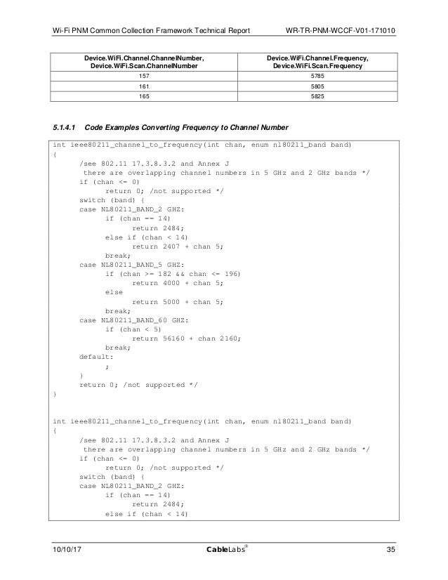 WR-TR-PNM-WCCF-V01-171010.pdf | Computer Networking | Computing
