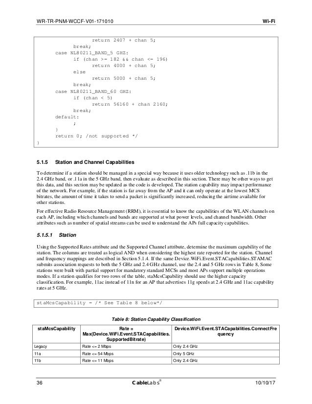 WR-TR-PNM-WCCF-V01-171010.pdf | Computer Networking | Computing