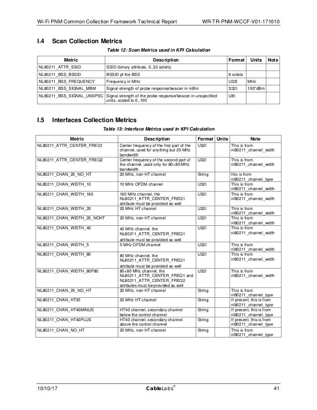 WR-TR-PNM-WCCF-V01-171010.pdf | Computer Networking | Computing