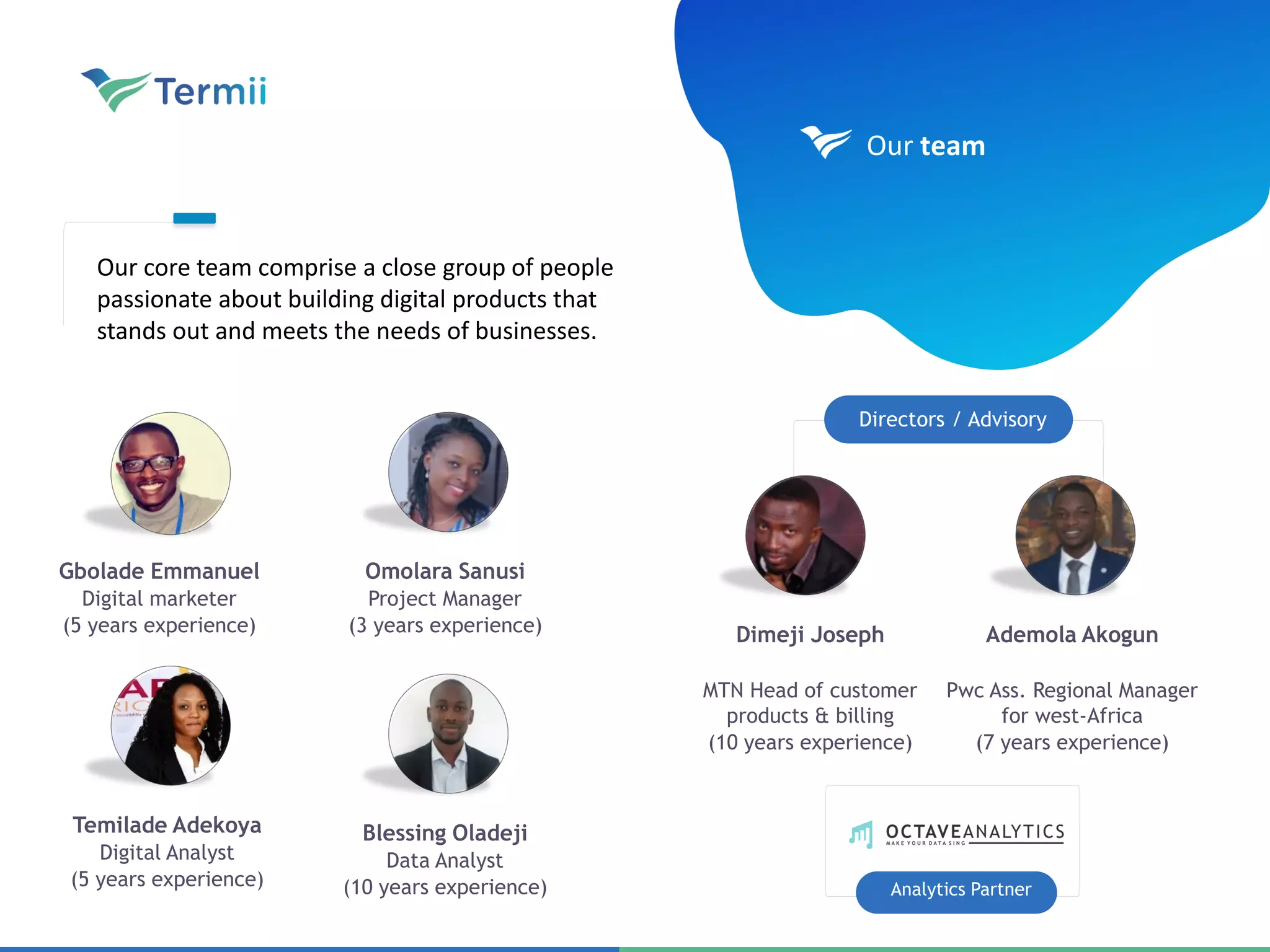 Termii Investment Deck | PPT