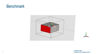 waveguide adapter.ppt