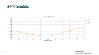 waveguide adapter.ppt