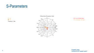 waveguide adapter.ppt