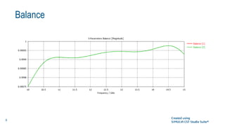 waveguide adapter.ppt