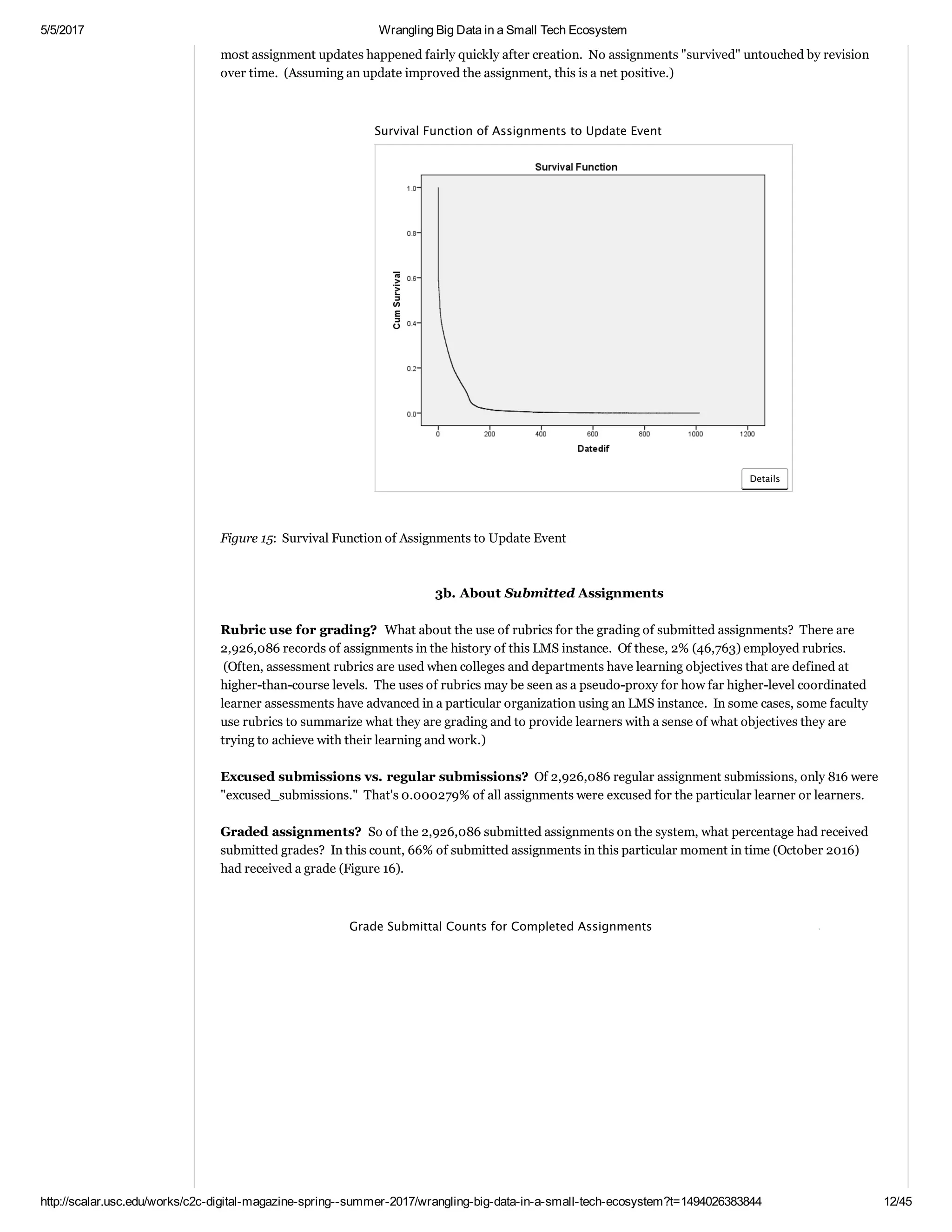 Wrangling Big Data in a Small Tech Ecosystem | PDF