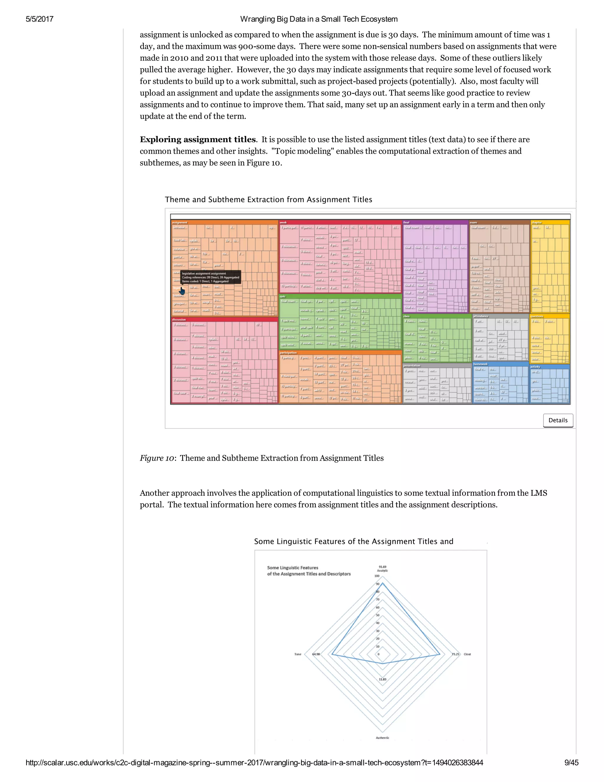 Wrangling Big Data in a Small Tech Ecosystem | PDF