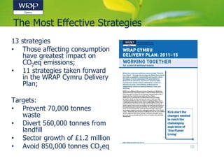 Wrap cymru presentation to CCC | PPT