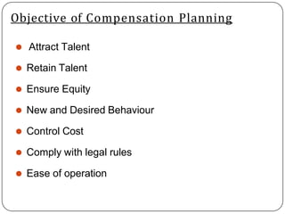 WrapItUp - developing a compensation plan | PPTX