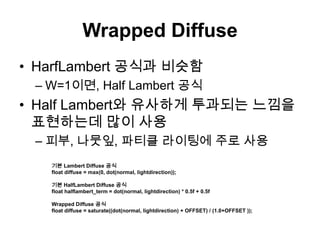 Wrapped diffuse | PPTX