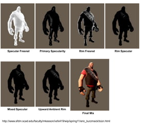 Wrapped diffuse | PPTX