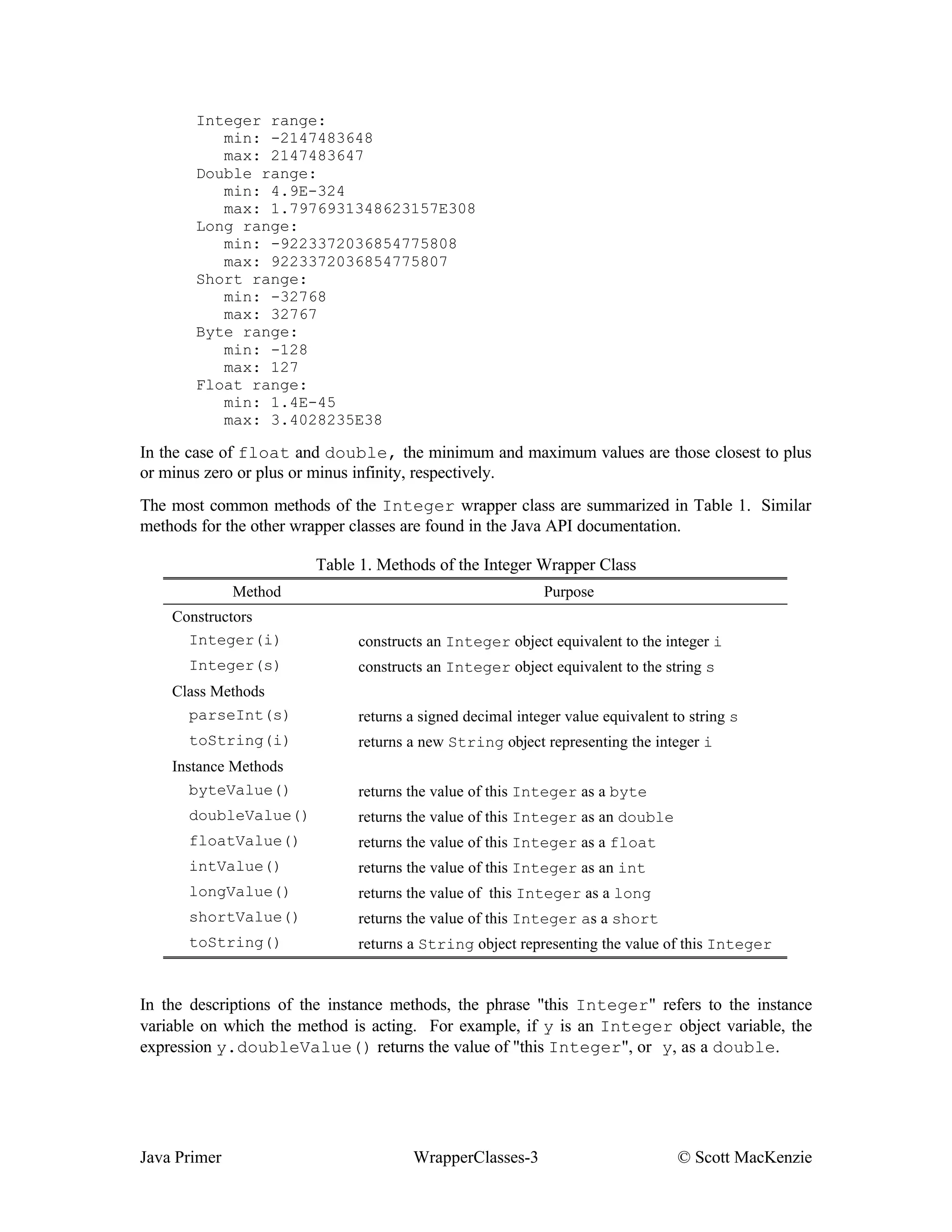 Wrapper Classes Pdf 5317