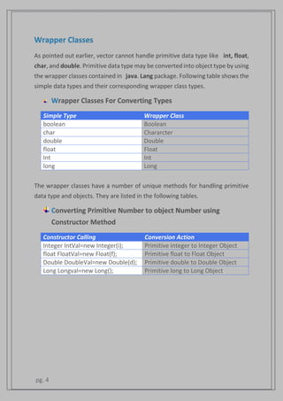 Deepak Soni,BCA 2nd Year | PDF | Programming Languages | Computing