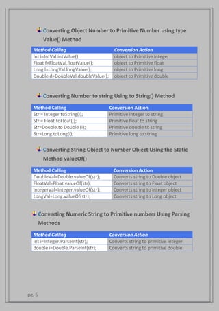 Deepak Soni,BCA 2nd Year | PDF | Programming Languages | Computing