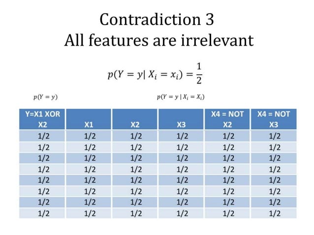 Wrapper Feature Selection Method Ppt