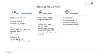 Kostiantyn Grygoriev "Wrapping C++ for Python" | PPT