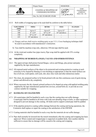 Wrapping coating | PDF