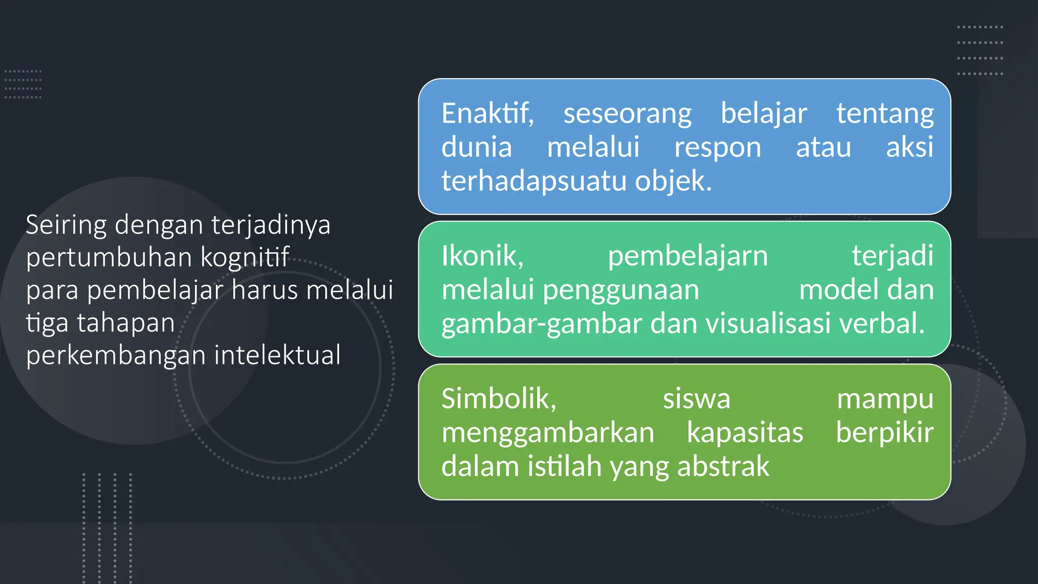 Materi lengkap Teori belajar Kognitif.pptx