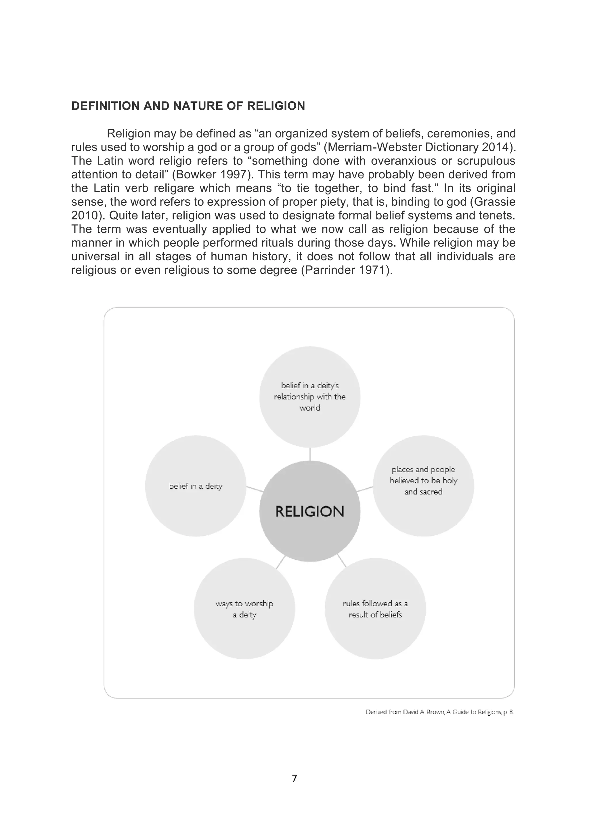 WRBS11_Q1_Mod1_Understanding-the-Nature-of-Religion-Origin-of-Religions ...