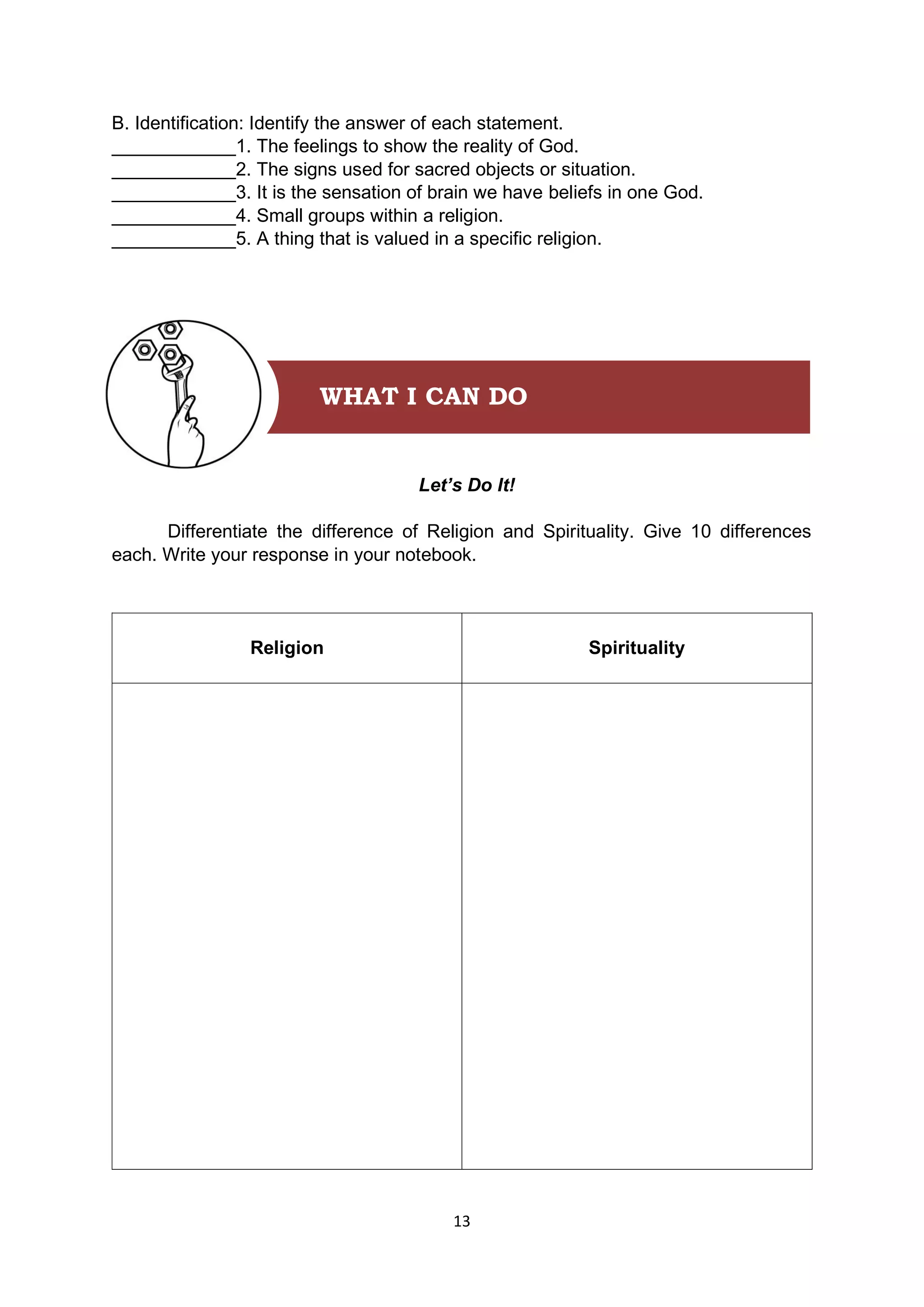WRBS11_Q1_Mod1_Understanding-the-Nature-of-Religion-Origin-of-Religions ...