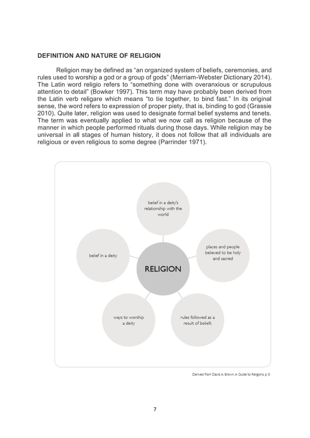 WRBS11_Q1_Mod1_Understanding-the-Nature-of-Religion-Origin-of-Religions ...