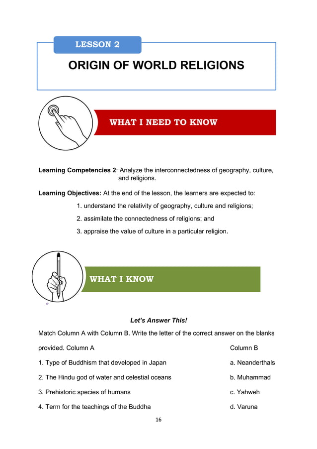 WRBS11_Q1_Mod1_Understanding-the-Nature-of-Religion-Origin-of-Religions ...