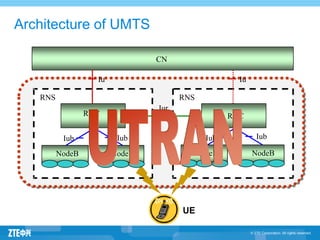 WR_BT03_E1_1 Channel Structure and Function-44.ppt
