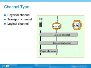WR_BT03_E1_1 Channel Structure and Function-44.ppt