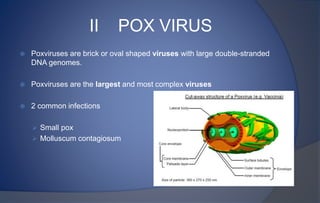 COMMON_VIRAL_INFECTIONS_IN_CHILDREN_AND_ORAL_MANIFESTATIONS.pptx