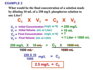 wrd-ot-lab-concentration-volume-relationship_445271_7.ppt