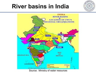 Water resources development in india. | PPTX