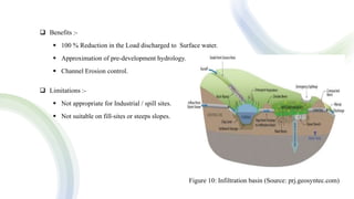 STORM WATER COLLECTION | PPTX