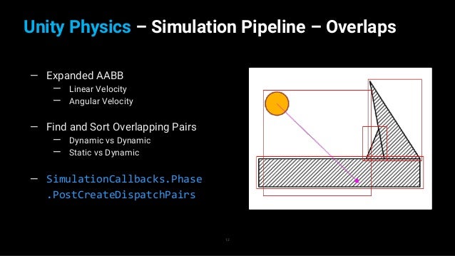 Wreaking Havok: an overview of Havok Physics in Unity – Unite Copenha…