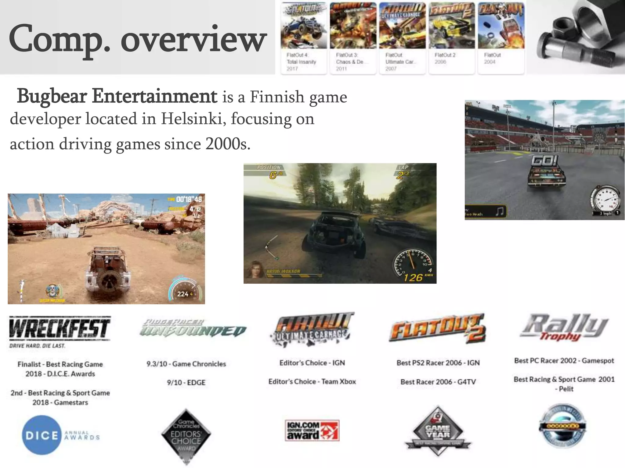 Wreckfest by BugBear entertainment | PPTX