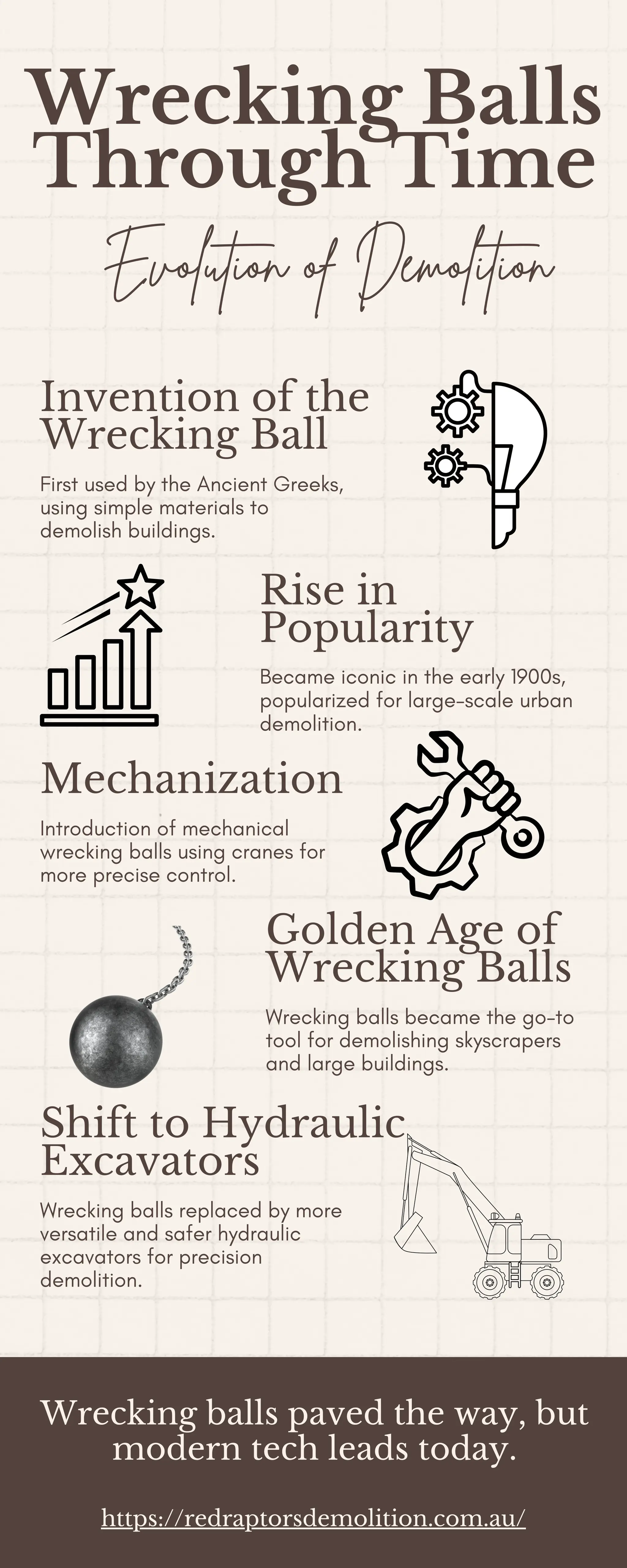 Wrecking Balls Through Time Evolution of Demolition | PDF