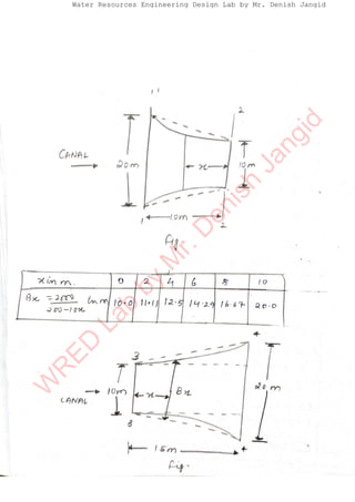 WRED Water Resources Engineering Design lab Record work by Mr.Denish ...
