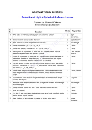 Refraction of light at spherical surfaces of lenses | PDF