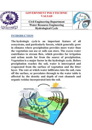 wre hydrological cycle.pdf it is very useful | PDF