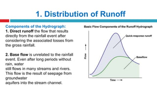 Computation of Runoff | PPTX
