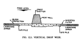 Weirs on Permeable Foundations | PPTX