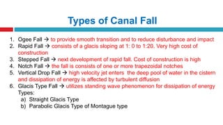 Regulation Works | PPTX