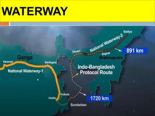Introduction of Irrigation & it's Methods with Crop classification | PPT