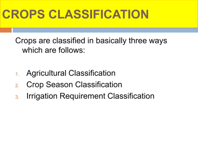 Introduction of Irrigation & it's Methods with Crop classification | PPT