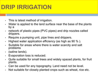 Introduction of Irrigation & it's Methods with Water Quality and Soil ...