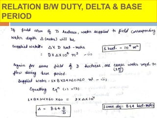 Duty, Delta and Base Period and their relationship | PPTX