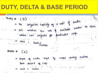Duty, Delta and Base Period and their relationship | PPTX