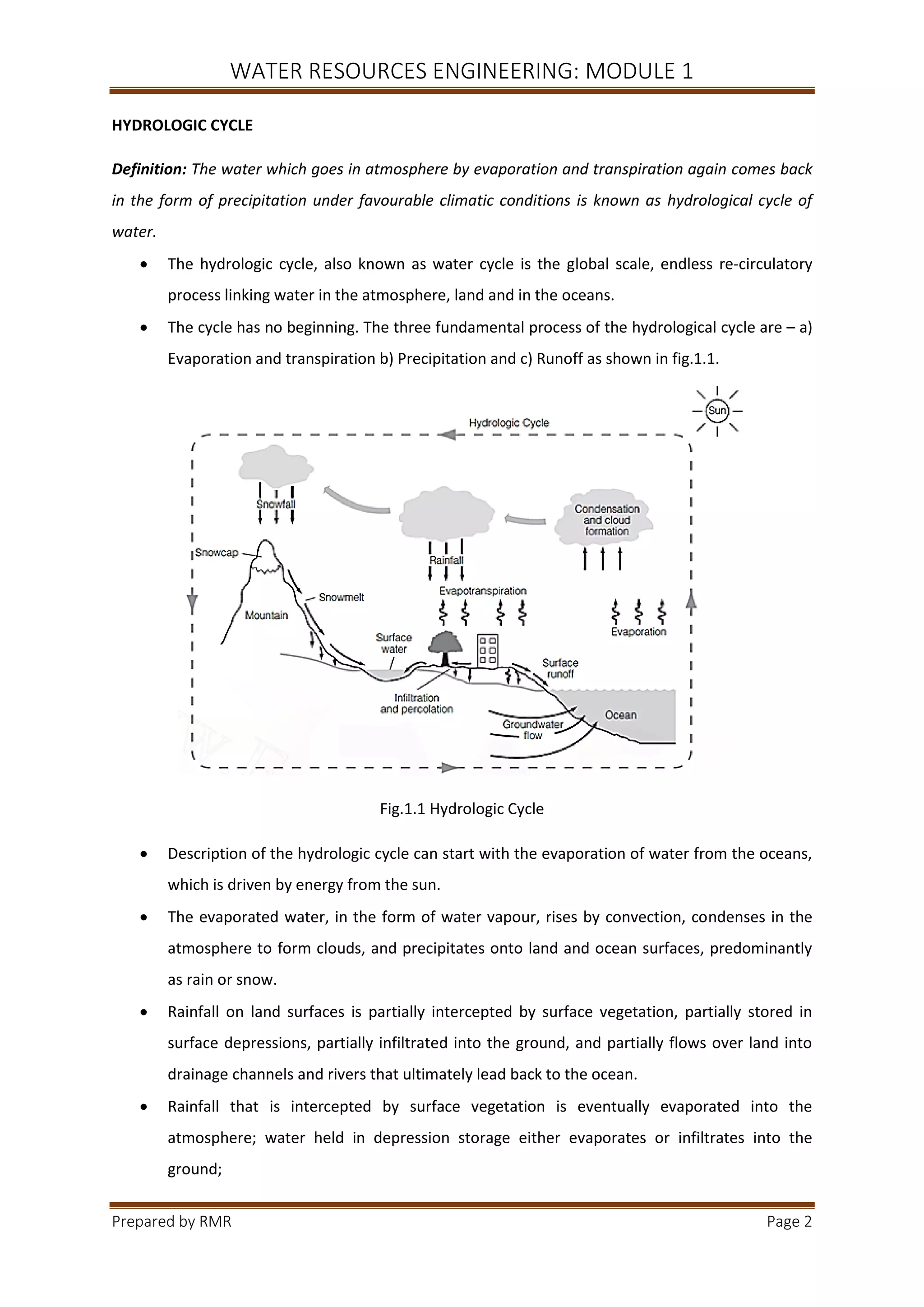 WATER RESOURCES ENGINEERING MODULE 1 NOTES | PDF