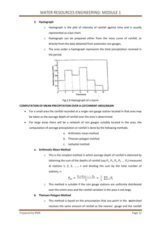 WATER RESOURCES ENGINEERING MODULE 1 NOTES | PDF