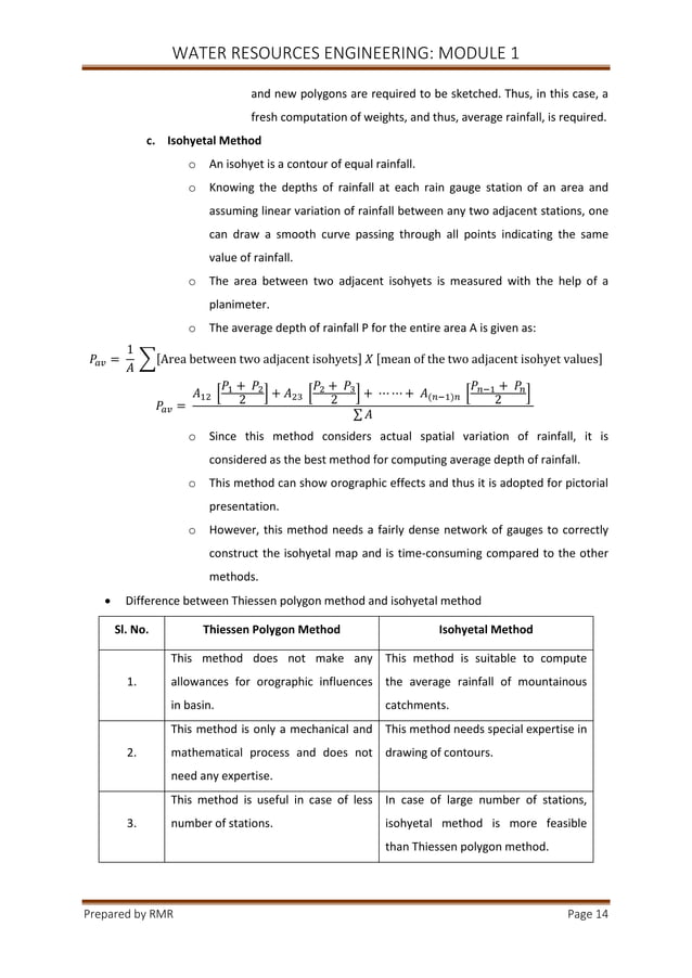 WATER RESOURCES ENGINEERING MODULE 1 NOTES | PDF | Geology | Science