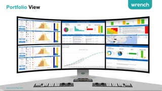 Wrench Digital Project Management Office | Digital PMO Software ...